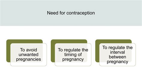 Contraceptivepptx Measures In Males And Females Pptx