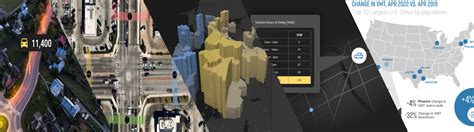 6 Types Of Transportation Big Data Every City Needs Streetlight Data