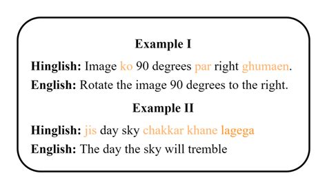 Examples Of Hinglish And English Sentences Download Scientific Diagram