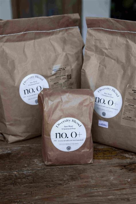 The History Of Sourdough Bread
