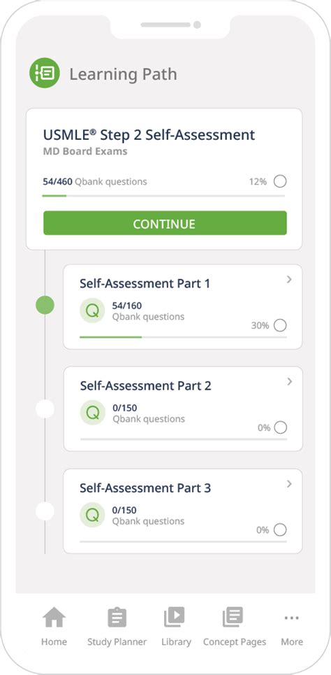 Comprehensive Study Schedules For Usmle® Step 2 Lecturio