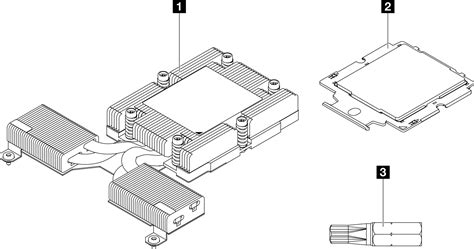 Thinksystem Amd Epyc 4th Gen Processors Lenovo Server Options