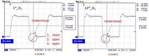 Sn74lvc1g17 Undershoot Of Output Waveform Of Sn74lvc1g17 Logic Forum
