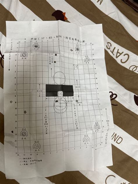 經驗分享 家因替代役新訓248t（天堂14中）專訓（地獄4中）結訓心得分享 軍旅板 Dcard
