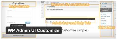 Wp Admin Ui Customize Tutorialchip