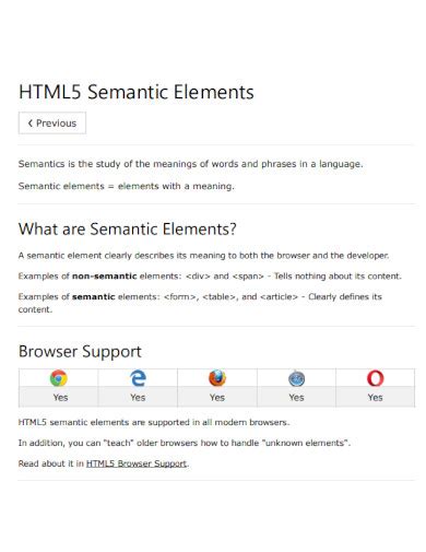 Html 99 Examples Format How To Build Pdf