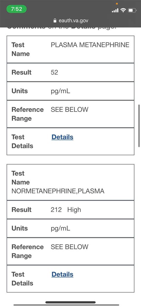Anyone Did Catecholamine Testing My Norepinephrine Meta Is At 212 Any Suggestions R
