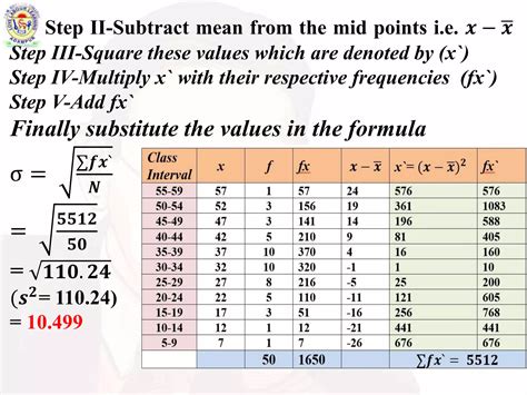 Standard Deviation Meaning Characteristics And Calculation Ppsx