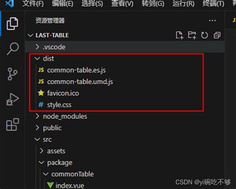 Npm上传发布自定义组件超详细流程vue组件 发布npm Install Csdn博客 Npm上传发布自定义组件超详细流程vue组件 发布npm Install Csdn博客