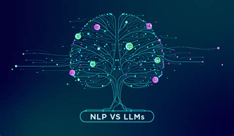 nlp vs llms optimizing your chatbots for success — cyara