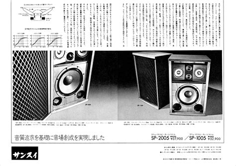 SP2005 | the re:View (in the past)
