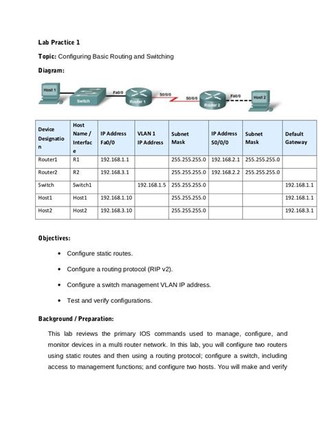 Basic Router Configuration Polawebsites