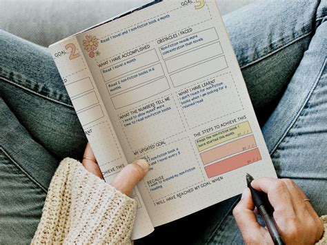 Goal Setting And Review Printable Bullet Journal Template Etsy