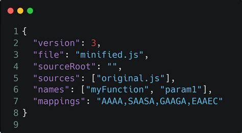 Introducing Jswzl In Depth Javascript Analysis For Web Security