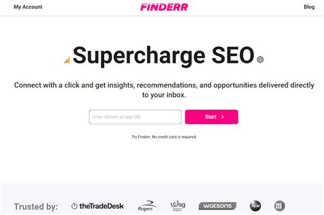 Compatibility Testing 8 Essential Questions Answered