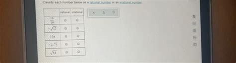 solved classify each number below as a rational number or an