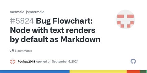 Bug Flowchart Node With Text Renders By Default As Markdown Issue