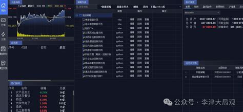 Python编程：qmt量化交易策略，基于macd顶底背离信号的自动化交易系统 知乎