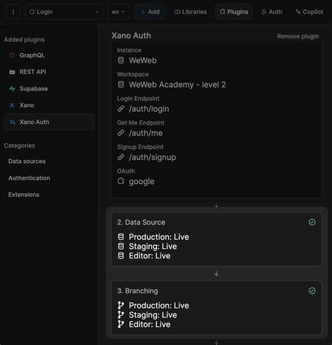 Xano Auth WeWeb Problem Full Reset User Table Recreated APIs