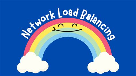 Lab Windows Server Module Tri N Khai Network Load Balancing
