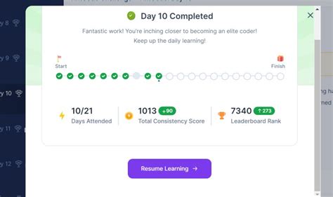 Gaurang Wankhade On Linkedin Day9 Ccbp Nxtwave Htmlcss