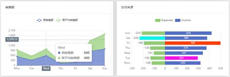 Svelte Ui Admin后台管理系统svelte3svelteui中后台前端解决方案 Xiaoyan2017 博客园