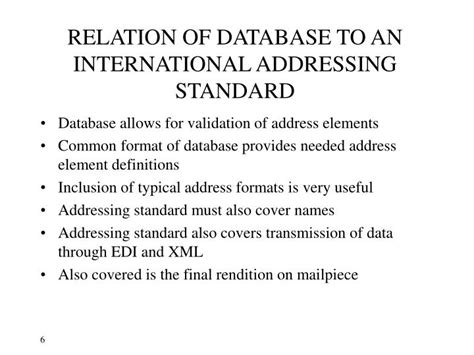 Ireland Address Format International Postal Address Format Address