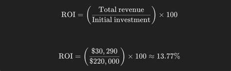 How To Calculate Real Estate ROI Formula Examples And Complete Guide Plalla