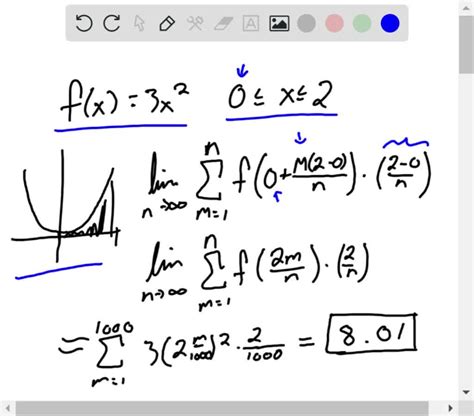 solved finding the area under a curve find the area of the region that