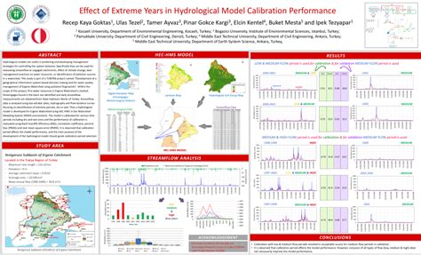 Pdf Effect Of Extreme Years In Hydrological Model Calibration Performance