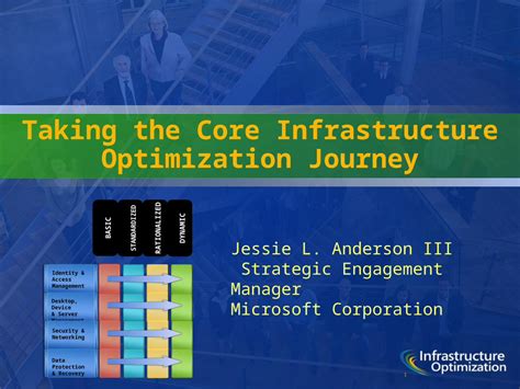 PPTX Microsoft Core Infrastructure Overview DOKUMEN TIPS