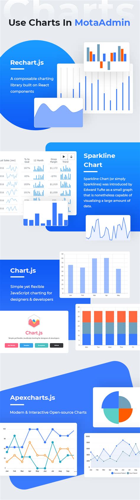 motaadmin vite admin dashboard template thememag