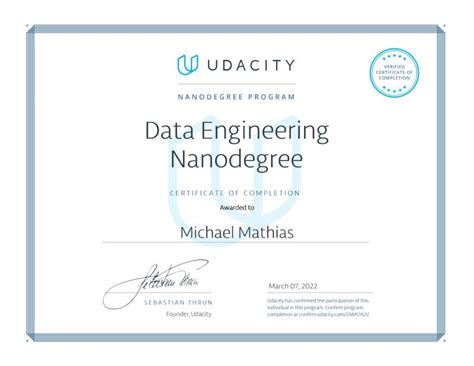 Michael Mathias On Linkedin Just Got My Data Engineer Nanodegree Certificate From Udacity
