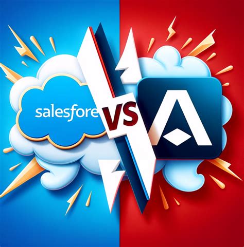 Choose Between Salesforce Commerce Cloud And Adobe Commerce