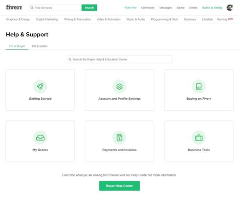 Fiverr Logo Design Review What Can You Get For 5 In 2022