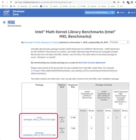 Intel Math Kernel Library Benchmarks Intel Mkl Benchmarks 電子工作の環境向上