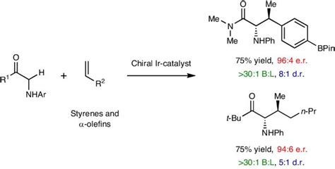 A Directed Enolization Strategy Enables By Product Free Construction Of