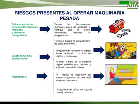 PPT OPERACIÓN DE MAQUINARIA PESADA PowerPoint Presentation free