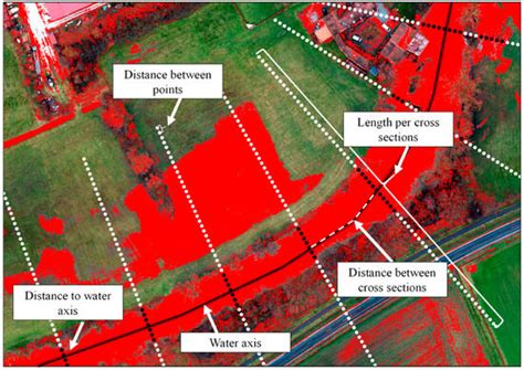 Remote Sensing Special Issue Application Of Remote Sensing To Flood And Drought Analysis