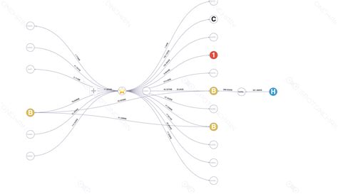 Spot On Chain Visualizer 14751