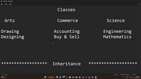 Game Dev Series 1 Part 4 Hindi Class System Basics And Character