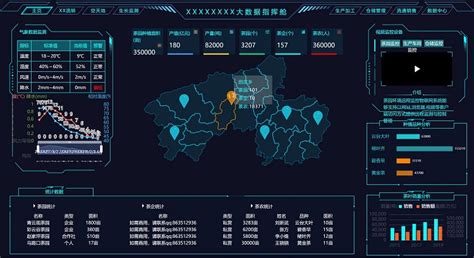 源码世界