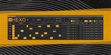 Hexo Driving Multiple Instruments K Devices Blog