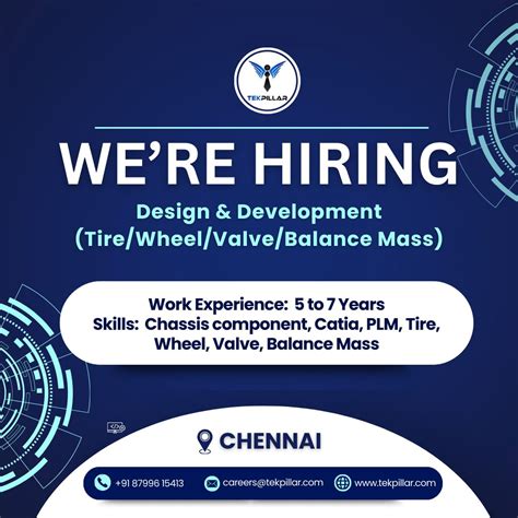 Hasti Gohel On Linkedin Hello Connection Hiringimmediately Role
