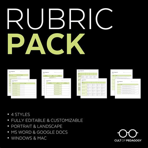 Speed Up Grading With Rubric Codes Artofit