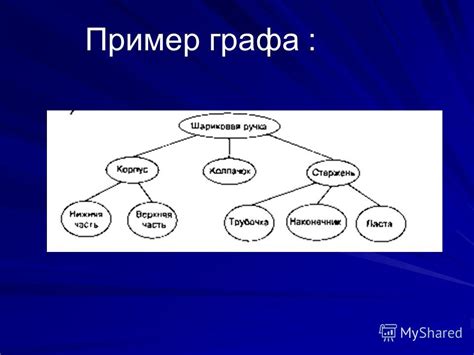 Презентация на тему Граф это средство для наглядного представления