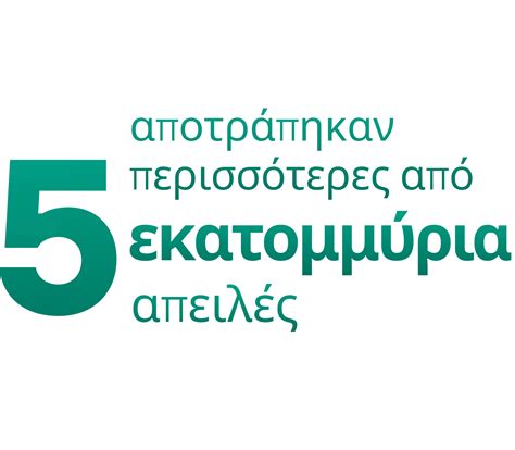 Kaspersky Antivirus για Mac Η καλύτερη προστασία από ιούς για Mac
