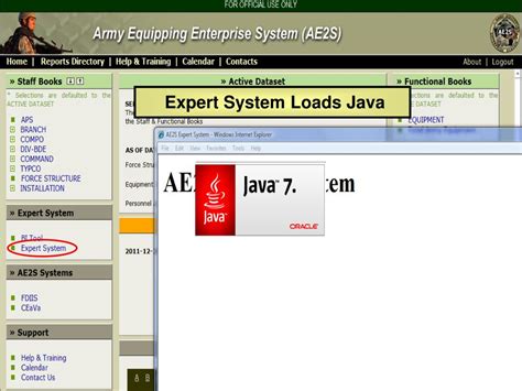 Ppt Army Equipping Enterprise System Powerpoint Presentation Free