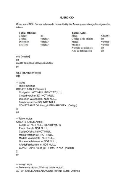 Ejercicio Sql 2 Tea Udocz