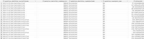 3d City Database Rtrån